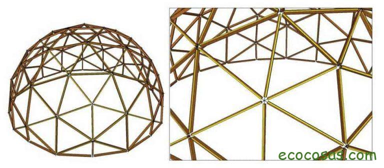 Domos geodésicos. ¿Que son estas estructuras geodésicas tipo cúpula?