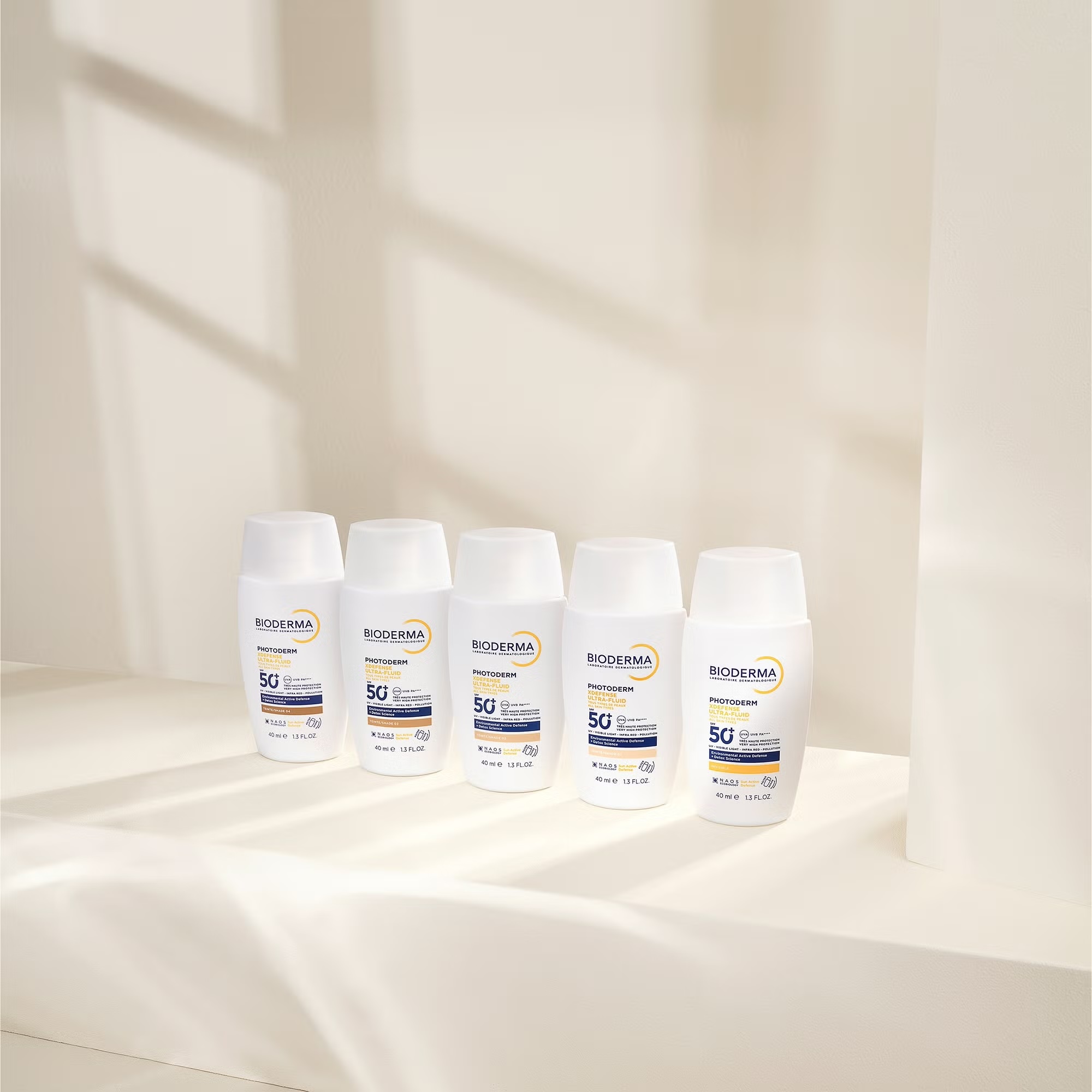 Protección solar facial diaria: por qué es esencial y cómo elegir la ...